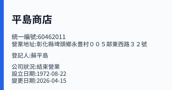 平島商店的照片-統編 60462011(彰化縣) 公司登記資料與營業項目詳細圖表