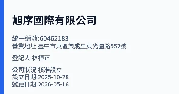 旭序國際有限公司的照片-統編 60462183(臺中市) 公司登記資料與營業項目詳細圖表