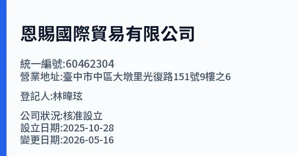 恩賜國際貿易有限公司的照片-統編 60462304(臺中市) 公司登記資料與營業項目詳細圖表