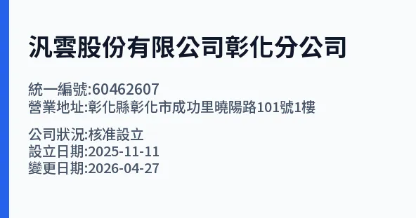 汎雲股份有限公司彰化分公司的照片-統編 60462607(彰化縣) 公司登記資料與營業項目詳細圖表