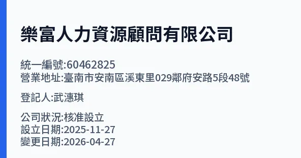 樂富人力資源顧問有限公司的照片-統編 60462825(臺南市) 公司登記資料與營業項目詳細圖表