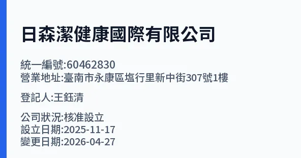 日森潔健康國際有限公司的照片-統編 60462830(臺南市) 公司登記資料與營業項目詳細圖表
