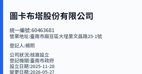 圖卡布塔股份有限公司的照片-統編 60463681(臺南市) 公司登記資料與營業項目詳細圖表