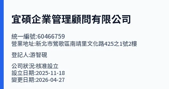 宜碩企業管理顧問有限公司的照片-統編 60466759(新北市) 公司登記資料與營業項目詳細圖表