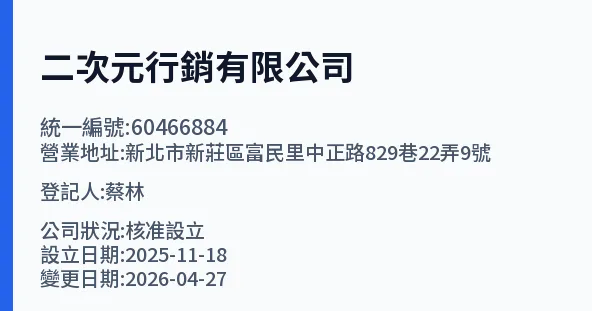 二次元行銷有限公司的照片-統編 60466884(新北市) 公司登記資料與營業項目詳細圖表