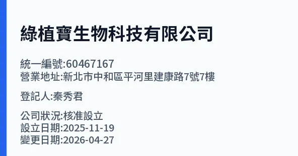綠植寶生物科技有限公司的照片-統編 60467167(新北市) 公司登記資料與營業項目詳細圖表