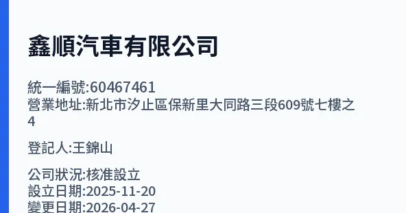鑫順汽車有限公司的照片-統編 60467461(新北市) 公司登記資料與營業項目詳細圖表