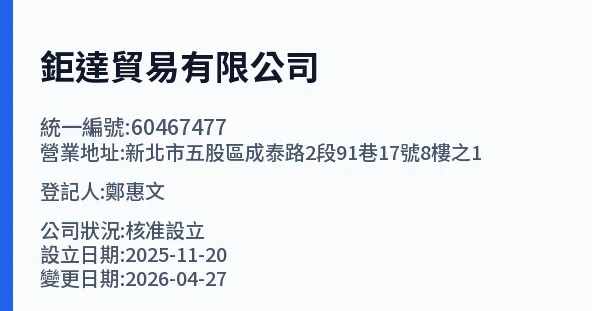 鉅達貿易有限公司的照片-統編 60467477(新北市) 公司登記資料與營業項目詳細圖表