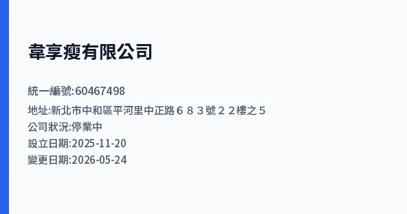 韋享瘦有限公司的照片-統編 60467498(新北市) 公司登記資料與營業項目詳細圖表