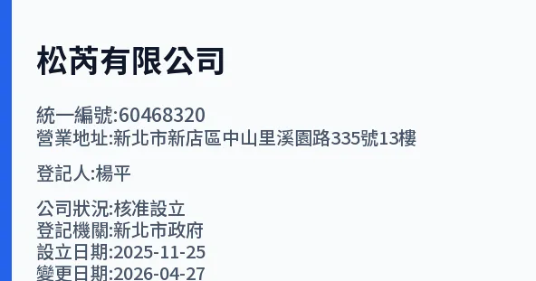 松芮有限公司的照片-統編 60468320(新北市) 公司登記資料與營業項目詳細圖表
