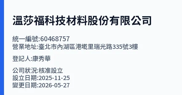 溫莎福科技材料股份有限公司的照片-統編 60468757(臺北市) 公司登記資料與營業項目詳細圖表