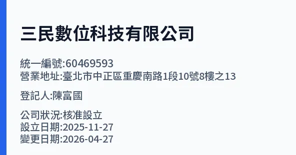 三民數位科技有限公司的照片-統編 60469593(臺北市) 公司登記資料與營業項目詳細圖表