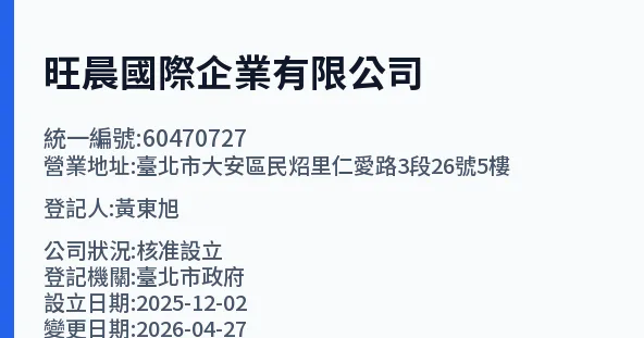 旺晨國際企業有限公司的照片-統編 60470727(臺北市) 公司登記資料與營業項目詳細圖表