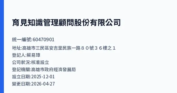 育見知識管理顧問股份有限公司的照片-統編 60470901(高雄市) 公司登記資料與營業項目詳細圖表