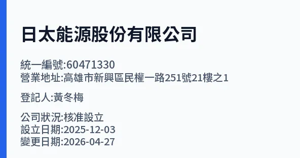 日太能源股份有限公司的照片-統編 60471330(高雄市) 公司登記資料與營業項目詳細圖表