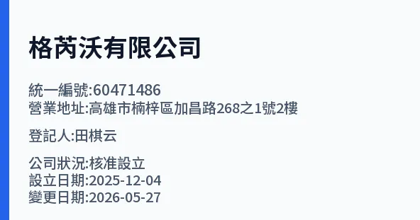格芮沃有限公司的照片-統編 60471486(高雄市) 公司登記資料與營業項目詳細圖表