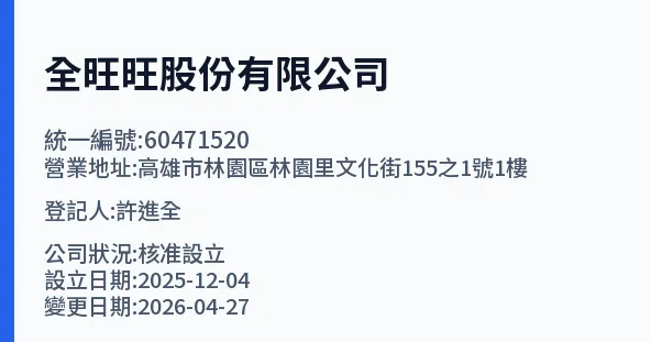 全旺旺股份有限公司的照片-統編 60471520(高雄市) 公司登記資料與營業項目詳細圖表