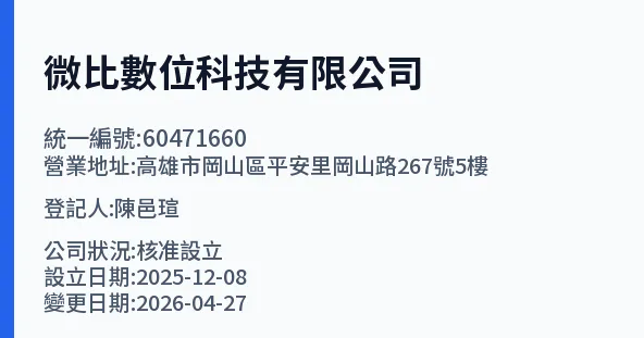 微比數位科技有限公司的照片-統編 60471660(高雄市) 公司登記資料與營業項目詳細圖表