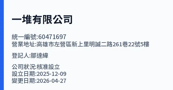 一堆有限公司的照片-統編 60471697(高雄市) 公司登記資料與營業項目詳細圖表