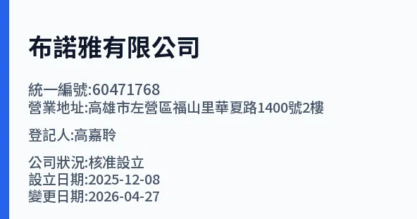 布諾雅有限公司的照片-統編 60471768(高雄市) 公司登記資料與營業項目詳細圖表