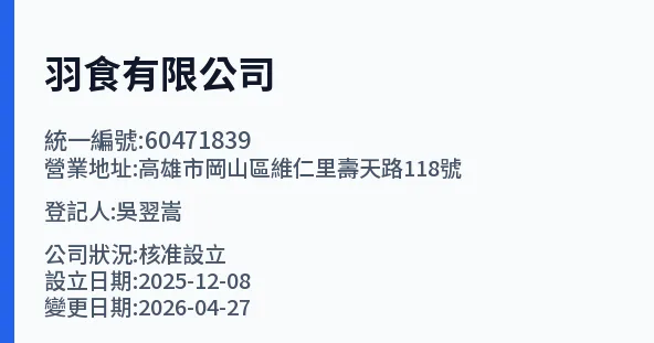 羽食有限公司的照片-統編 60471839(高雄市) 公司登記資料與營業項目詳細圖表