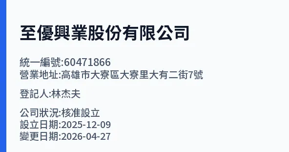 至優興業股份有限公司的照片-統編 60471866(高雄市) 公司登記資料與營業項目詳細圖表