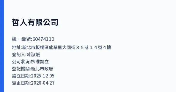 哲人有限公司的照片-統編 60474110(新北市) 公司登記資料與營業項目詳細圖表