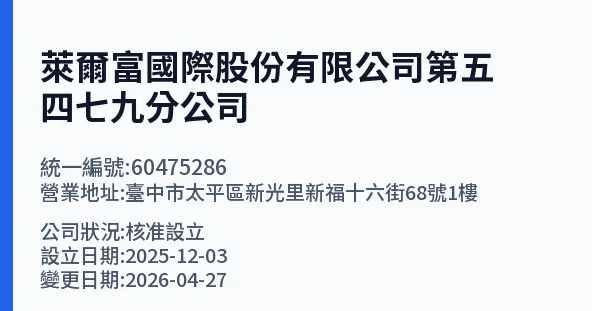 萊爾富國際股份有限公司第五四七九分公司的照片-統編 60475286(臺中市) 公司登記資料與營業項目詳細圖表