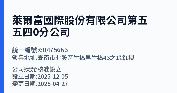 萊爾富國際股份有限公司第五五四0分公司的照片-統編 60475666(臺南市) 公司登記資料與營業項目詳細圖表