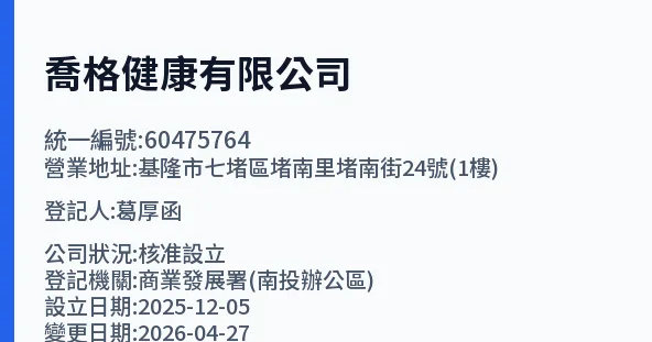 喬格健康有限公司的照片-統編 60475764(基隆市) 公司登記資料與營業項目詳細圖表