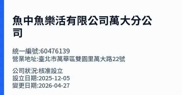 魚中魚樂活有限公司萬大分公司的照片-統編 60476139(臺北市) 公司登記資料與營業項目詳細圖表