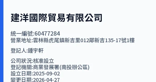 建洋國際貿易有限公司的照片-統編 60477284(雲林縣) 公司登記資料與營業項目詳細圖表