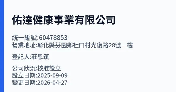 佑達健康事業有限公司的照片-統編 60478853(彰化縣) 公司登記資料與營業項目詳細圖表