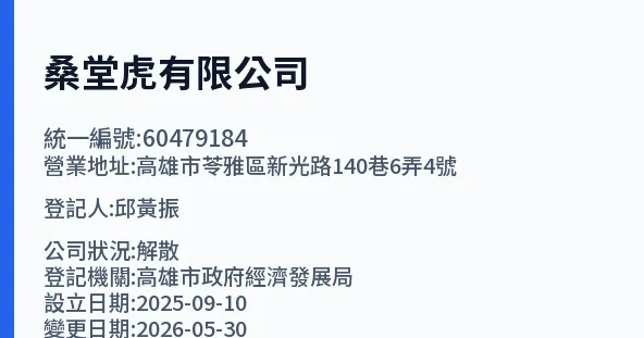桑堂虎有限公司的照片-統編 60479184(高雄市) 公司登記資料與營業項目詳細圖表