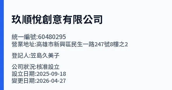 玖順悅創意有限公司的照片-統編 60480295(高雄市) 公司登記資料與營業項目詳細圖表