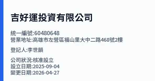 吉好運投資有限公司的照片-統編 60480648(高雄市) 公司登記資料與營業項目詳細圖表