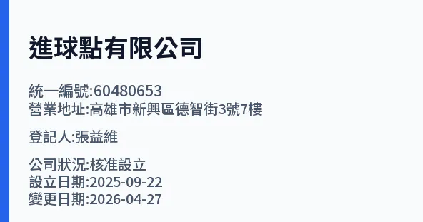進球點有限公司的照片-統編 60480653(高雄市) 公司登記資料與營業項目詳細圖表