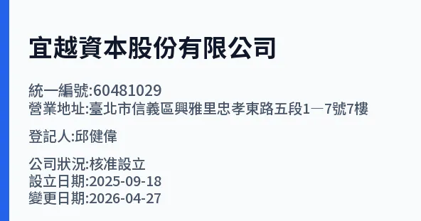 宜越資本股份有限公司的照片-統編 60481029(臺北市) 公司登記資料與營業項目詳細圖表
