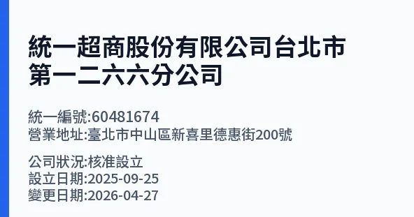 統一超商股份有限公司台北市第一二六六分公司的照片-統編 60481674(臺北市) 公司登記資料與營業項目詳細圖表