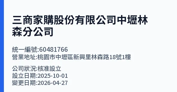 三商家購股份有限公司中壢林森分公司的照片-統編 60481766(桃園市) 公司登記資料與營業項目詳細圖表