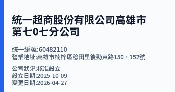 統一超商股份有限公司高雄市第七0七分公司的照片-統編 60482110(高雄市) 公司登記資料與營業項目詳細圖表