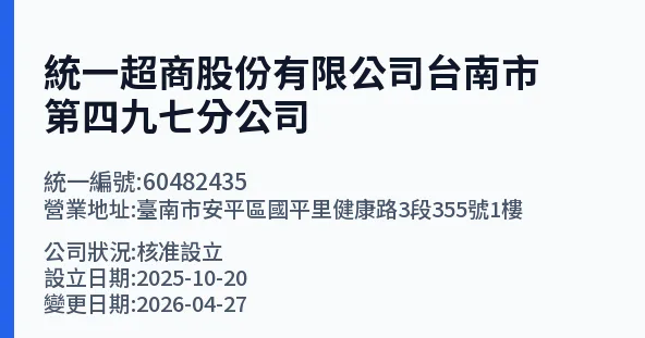 統一超商股份有限公司台南市第四九七分公司的照片-統編 60482435(臺南市) 公司登記資料與營業項目詳細圖表