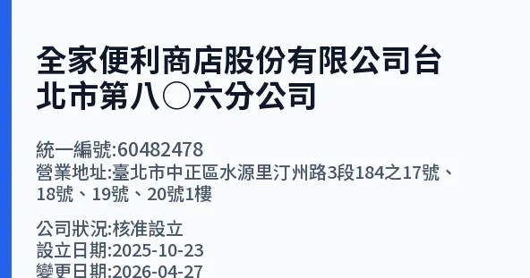 全家便利商店股份有限公司台北市第八○六分公司的照片-統編 60482478(臺北市) 公司登記資料與營業項目詳細圖表