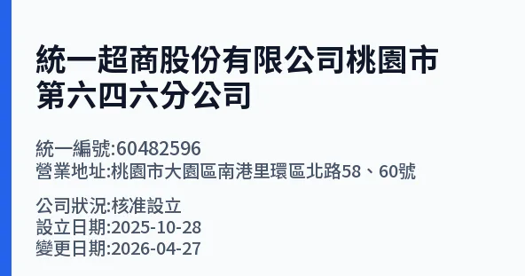 統一超商股份有限公司桃園市第六四六分公司的照片-統編 60482596(桃園市) 公司登記資料與營業項目詳細圖表