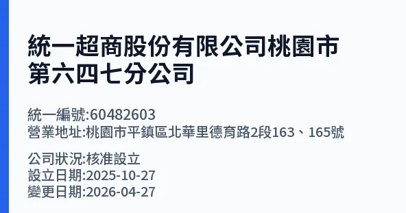 統一超商股份有限公司桃園市第六四七分公司的照片-統編 60482603(桃園市) 公司登記資料與營業項目詳細圖表