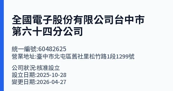 全國電子股份有限公司台中市第六十四分公司的照片-統編 60482625(臺中市) 公司登記資料與營業項目詳細圖表