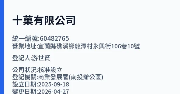 十菓有限公司的照片-統編 60482765(宜蘭縣) 公司登記資料與營業項目詳細圖表