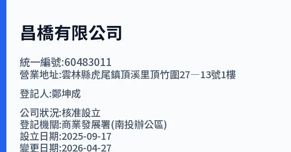 昌橋有限公司的照片-統編 60483011(雲林縣) 公司登記資料與營業項目詳細圖表