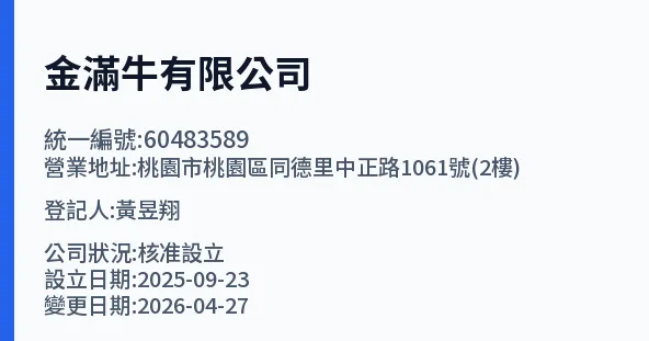 金滿牛有限公司的照片-統編 60483589(桃園市) 公司登記資料與營業項目詳細圖表