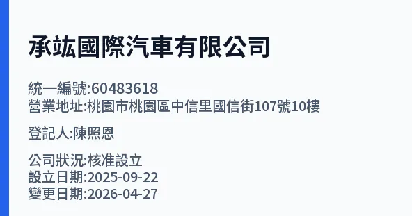 承竑國際汽車有限公司的照片-統編 60483618(桃園市) 公司登記資料與營業項目詳細圖表
